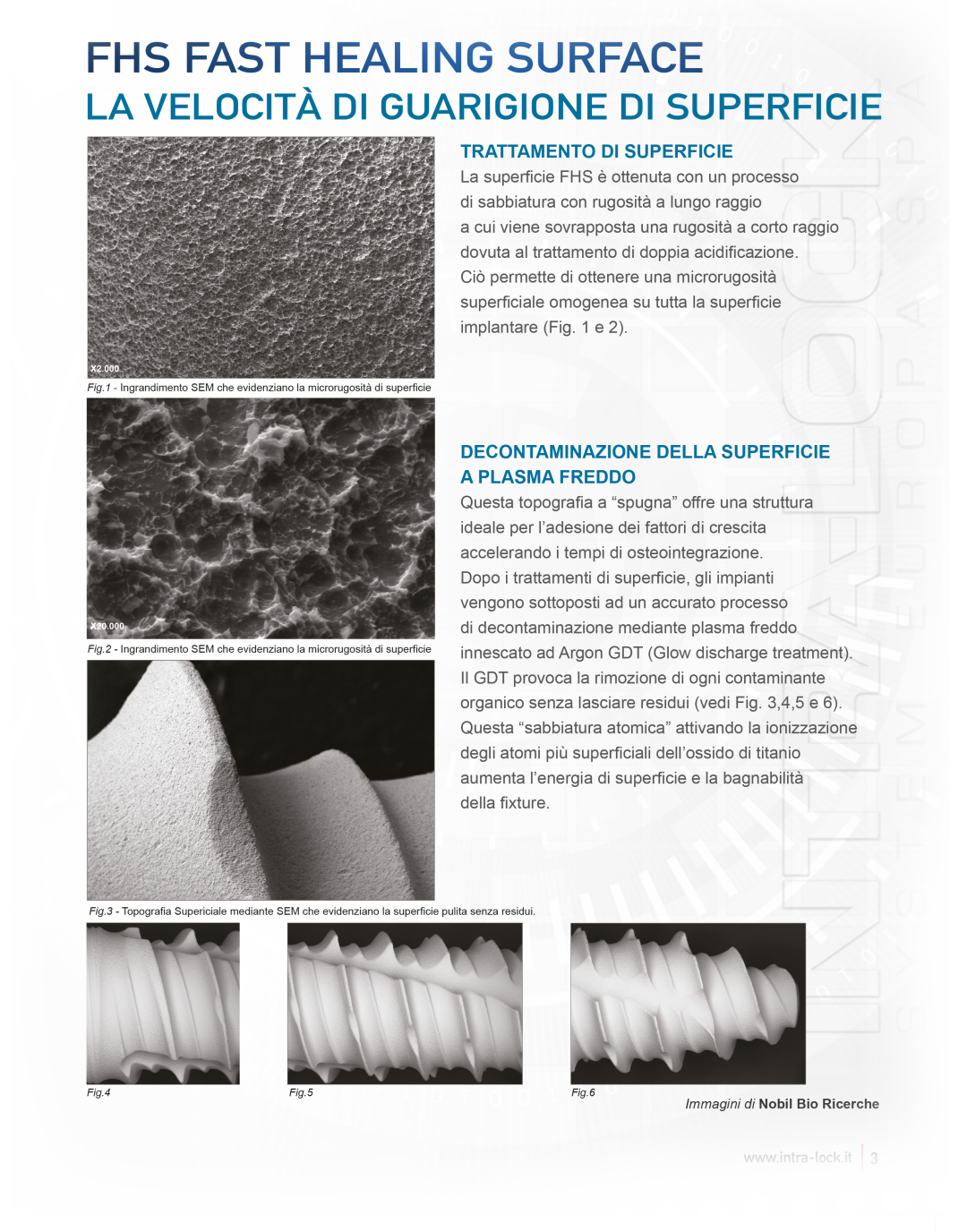 Mini Implant | Intra-lock System Europa srl