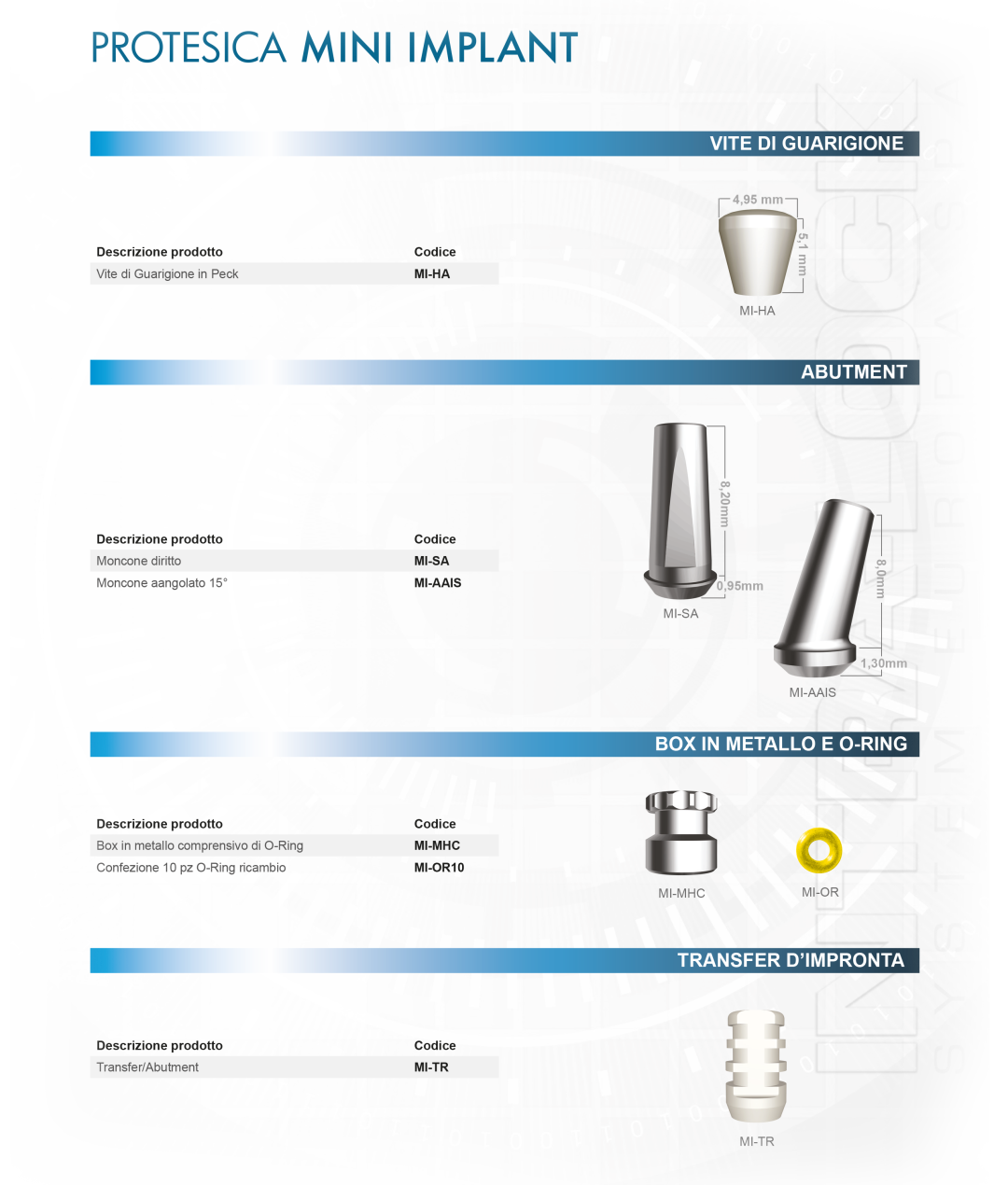 Mini Implant | Intra-lock System Europa srl